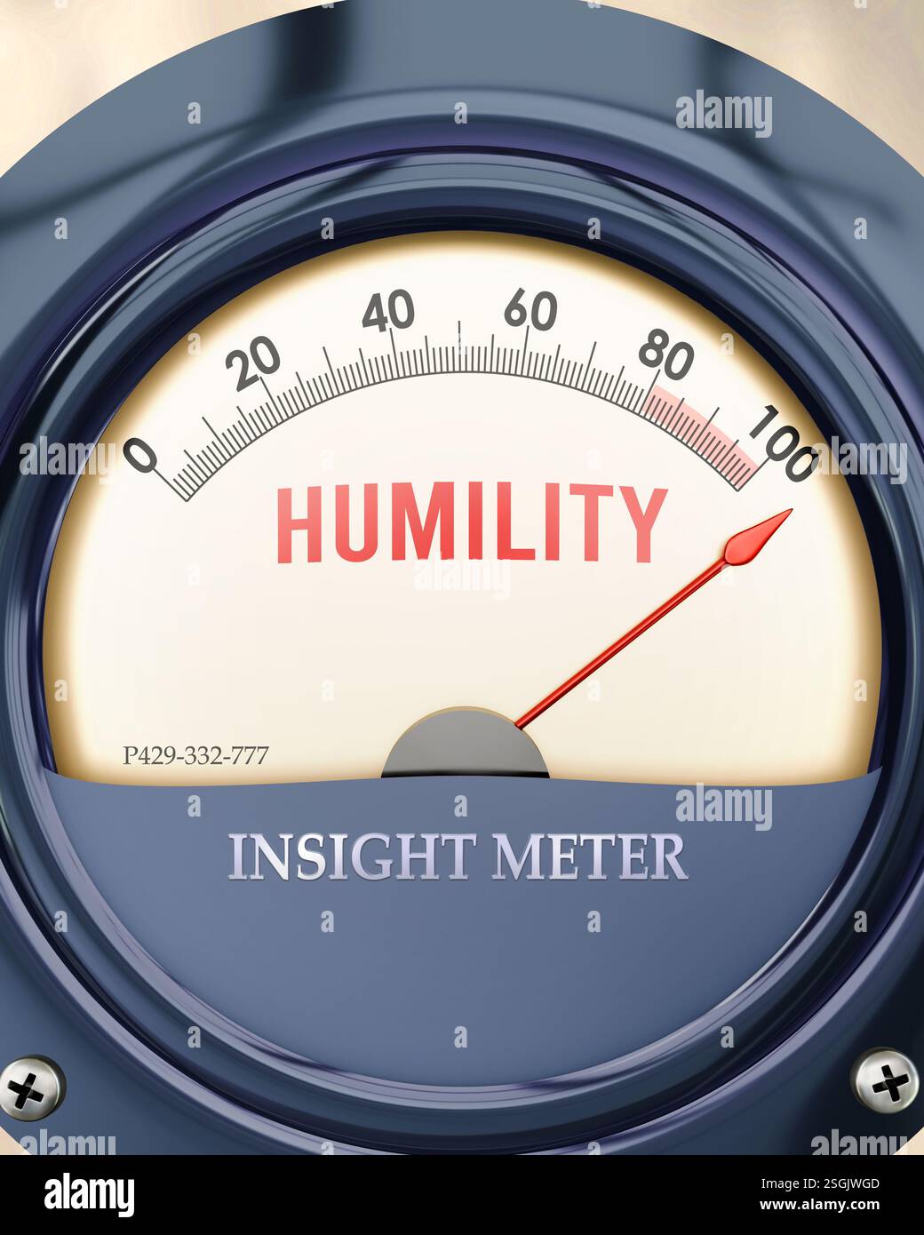 Humility and Insight Meter that is hitting a full scale, showing a very high level of humility ...