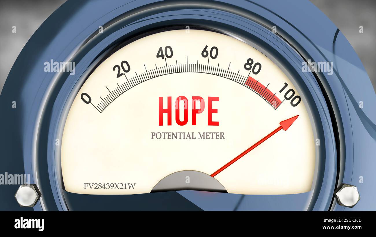 Hope and Potential Meter that is hitting a full scale, showing a very ...