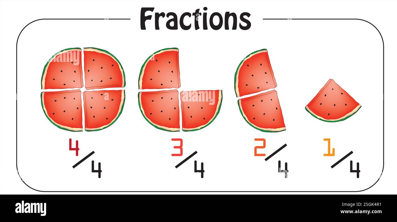 Kids maths Stock Vector Images - Alamy