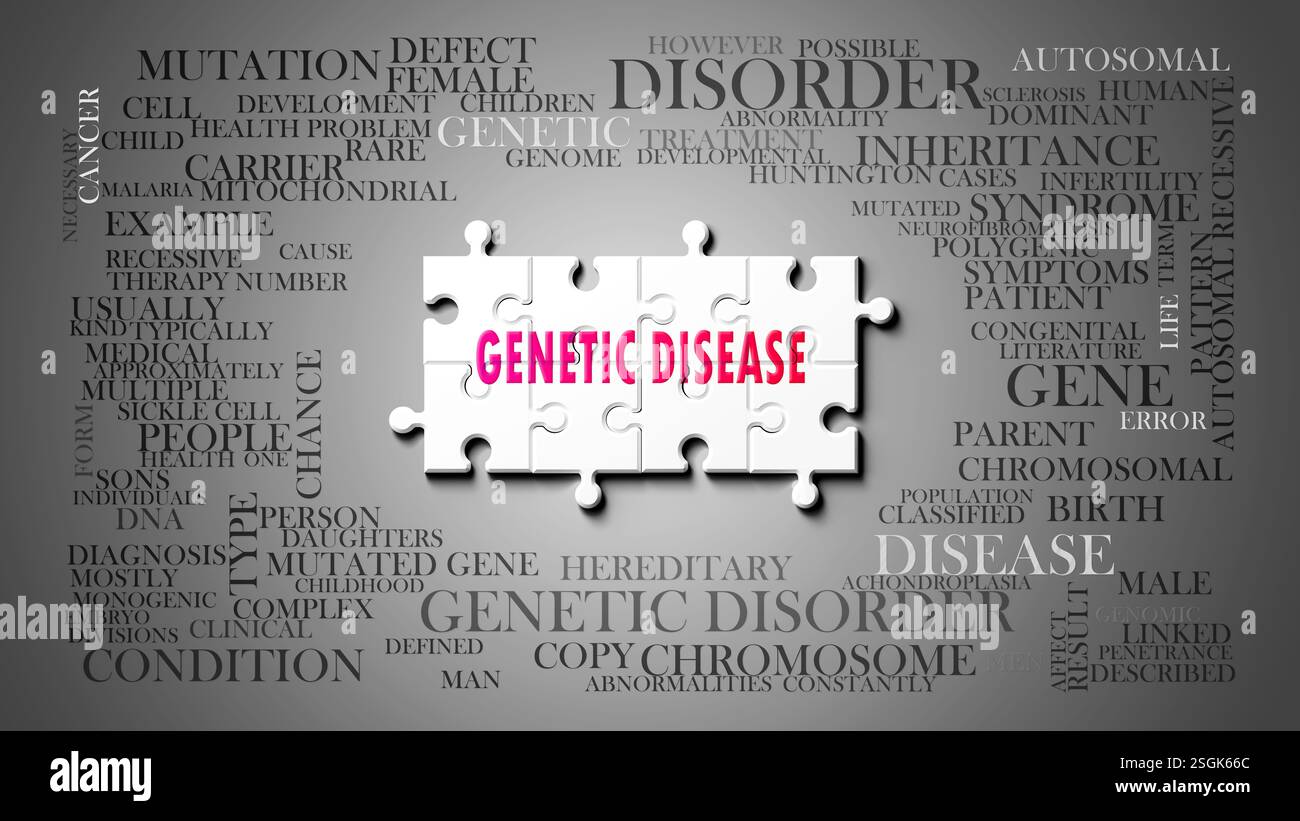Genetic Disease as a complex subject, related to important topics ...