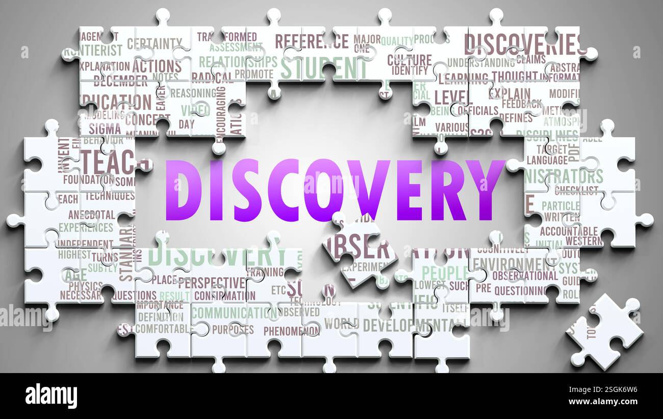 Discovery being a complex subject, related to other important topics ...