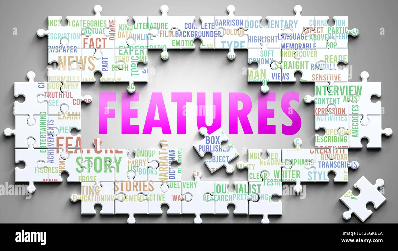 Features being a complex subject, related to other important topics ...