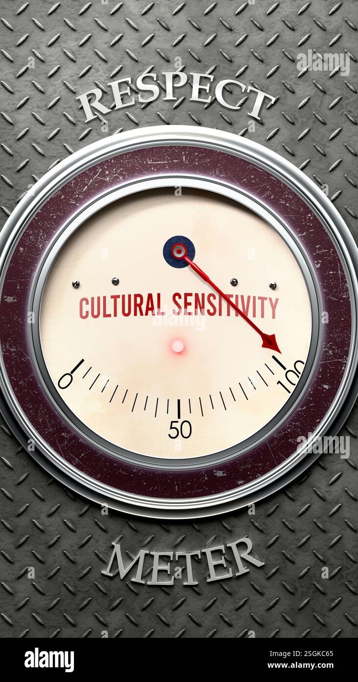 Cultural Sensitivity and Respect that is hitting a full scale, showing ...