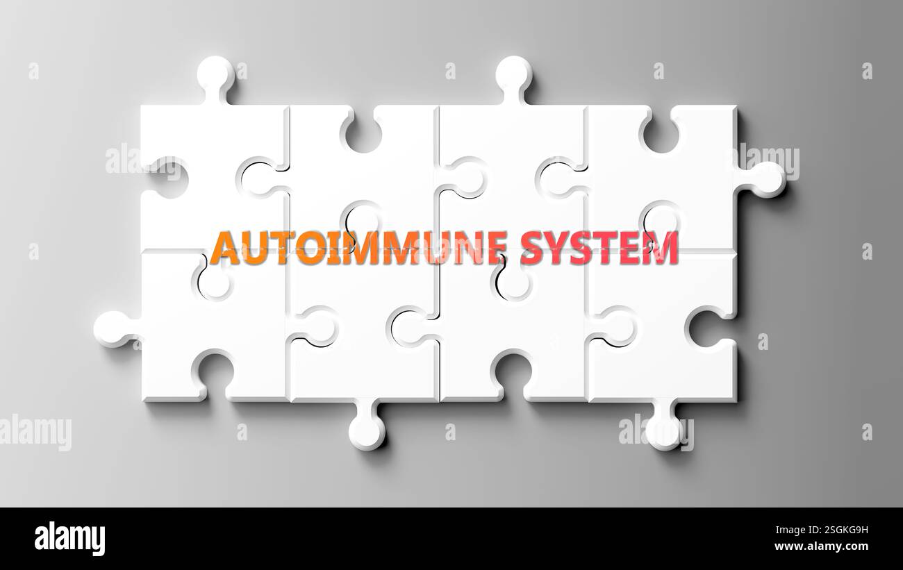 Autoimmune System as a complex subject, related to important topics ...