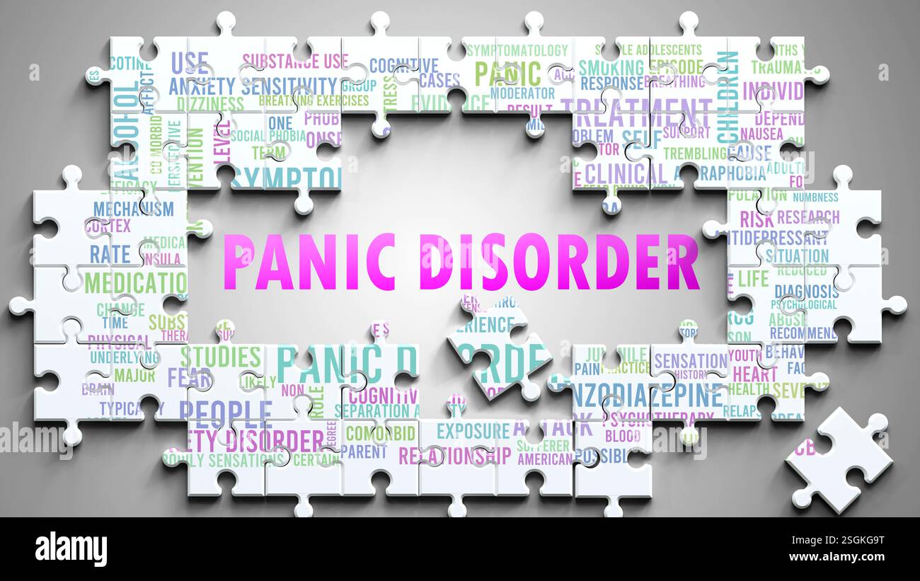 Panic Disorder being a complex subject, related to other important ...