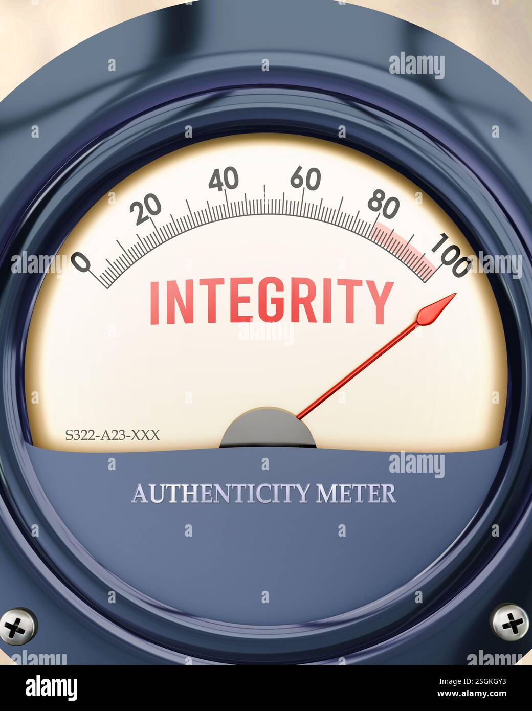 Integrity and Authenticity Meter that is hitting a full scale, showing ...