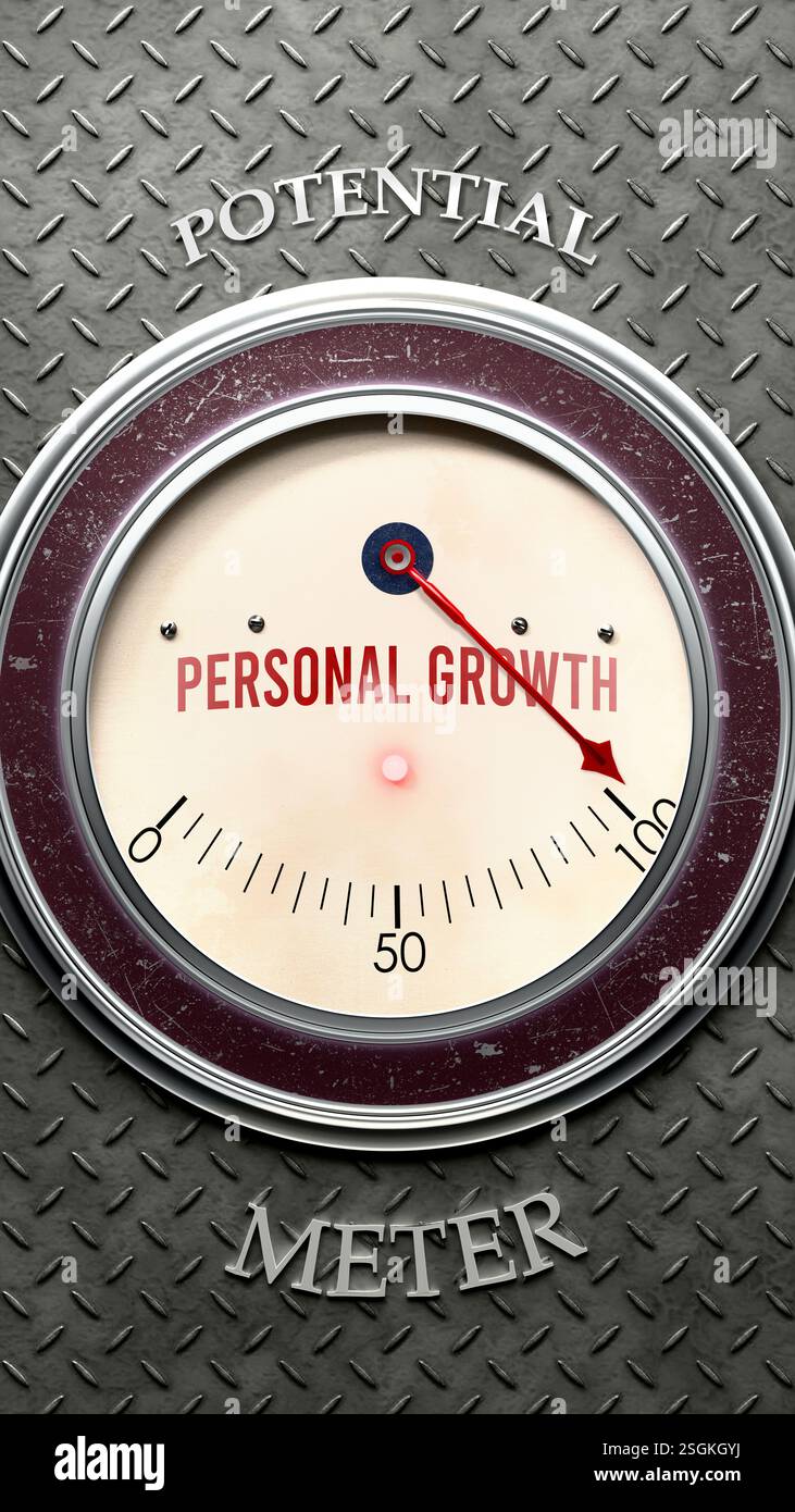 Personal and growth that is hitting a full scale hi-res stock ...