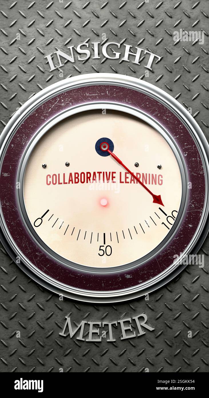Collaborative Learning and Insight that is hitting a full scale ...