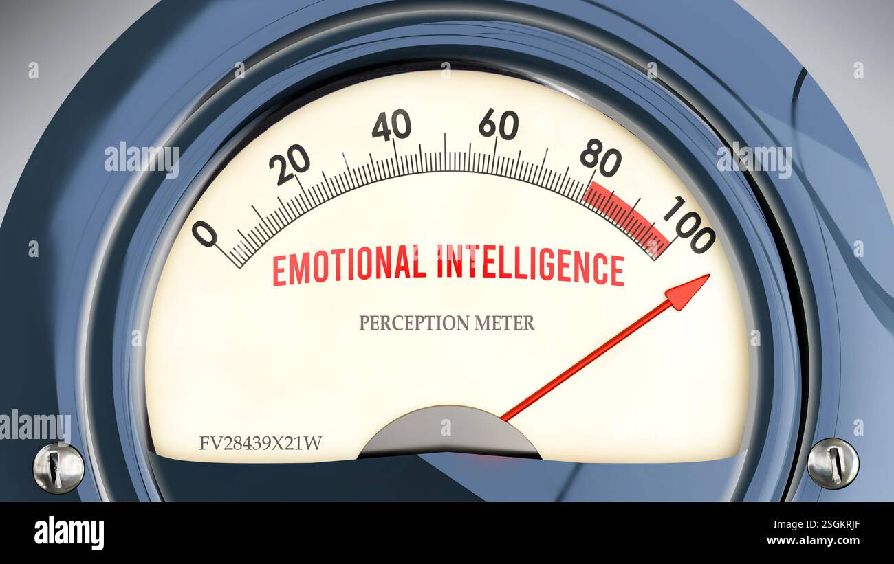 Emotional Intelligence and Perception Meter that is hitting a full ...