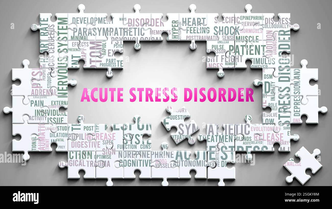 Acute Stress Disorder being a complex subject, related to other ...