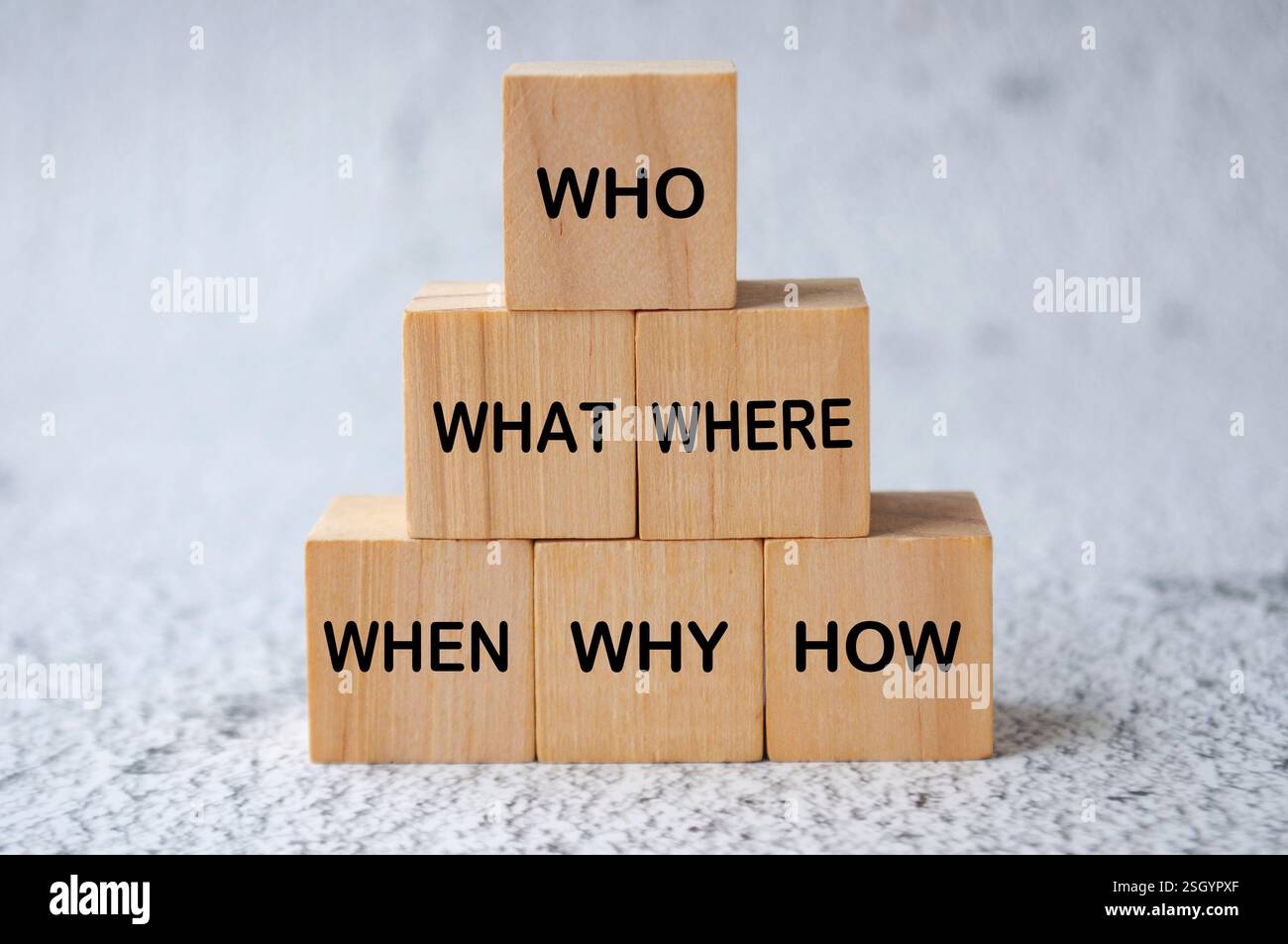 Who, What, Where, When, Why and How text on wooden cubes. Fact finding ...