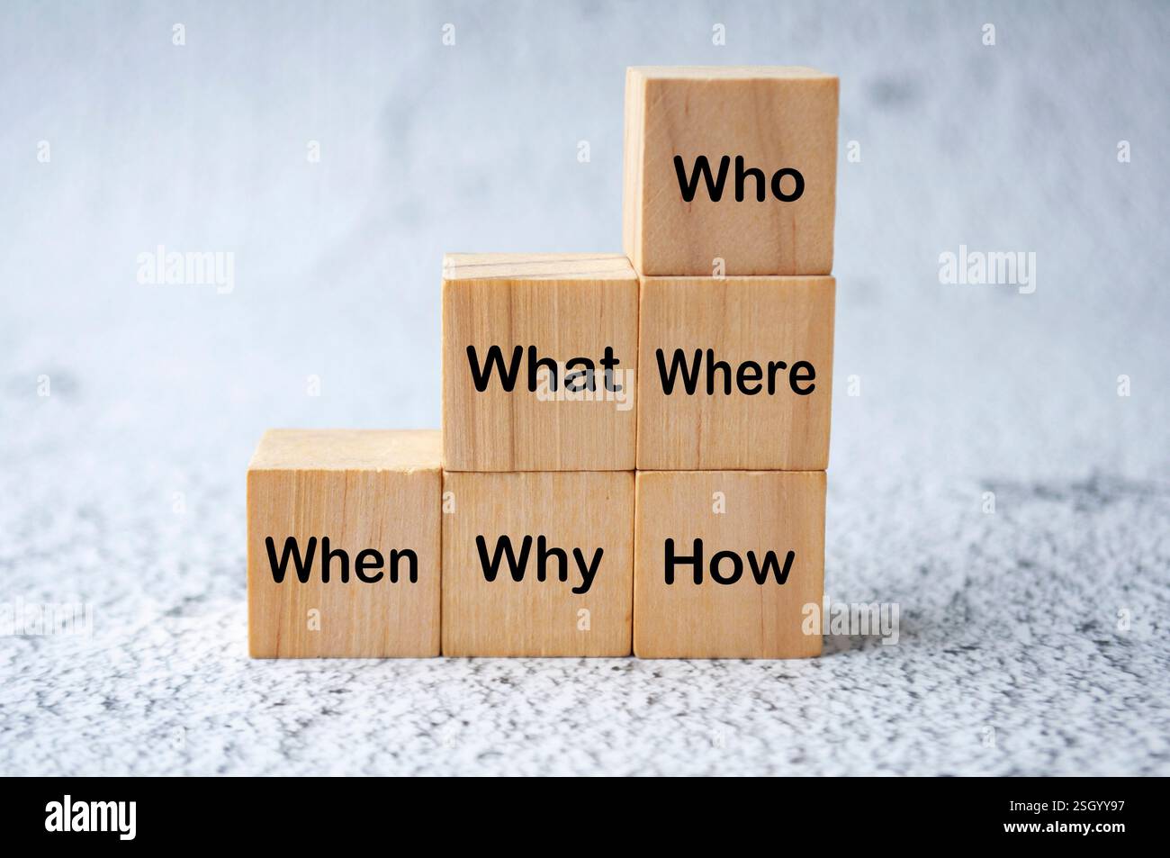 What who where how when why hi-res stock photography and images - Alamy