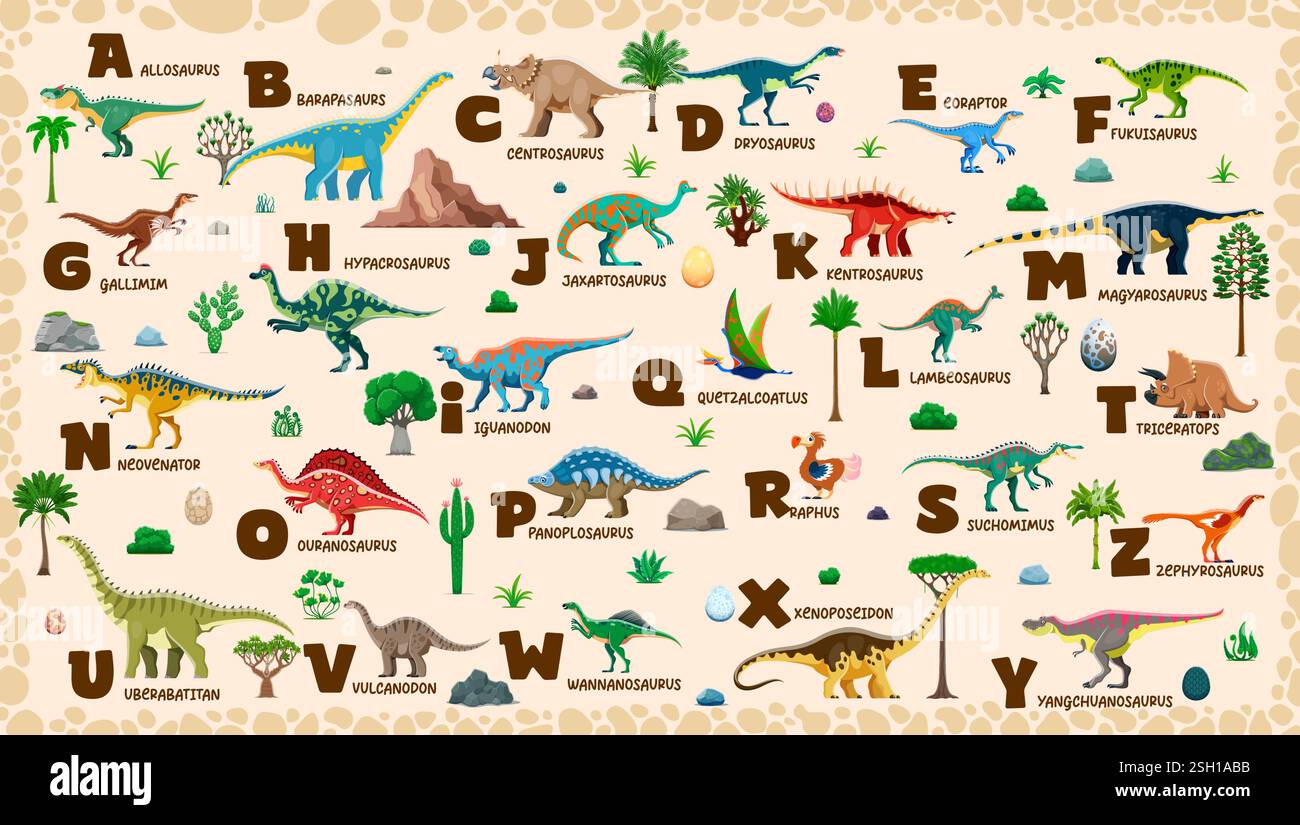 Kids dinosaurs alphabet, prehistoric lizards type and Jurassic era ...