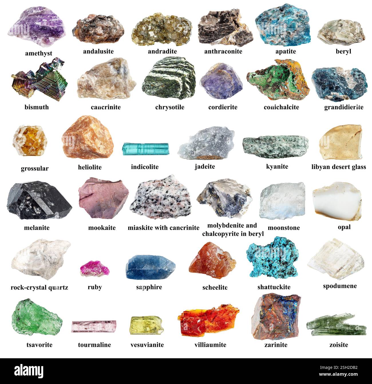 samples of various uncut rocks with names cut out on white background ...