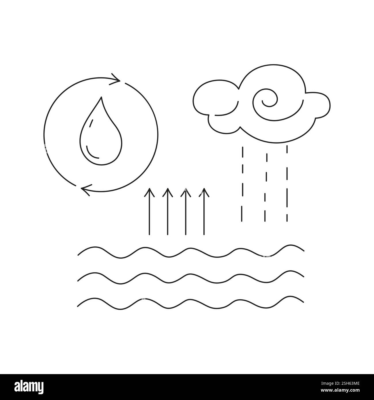 Evaporation patterns Stock Vector Images - Alamy