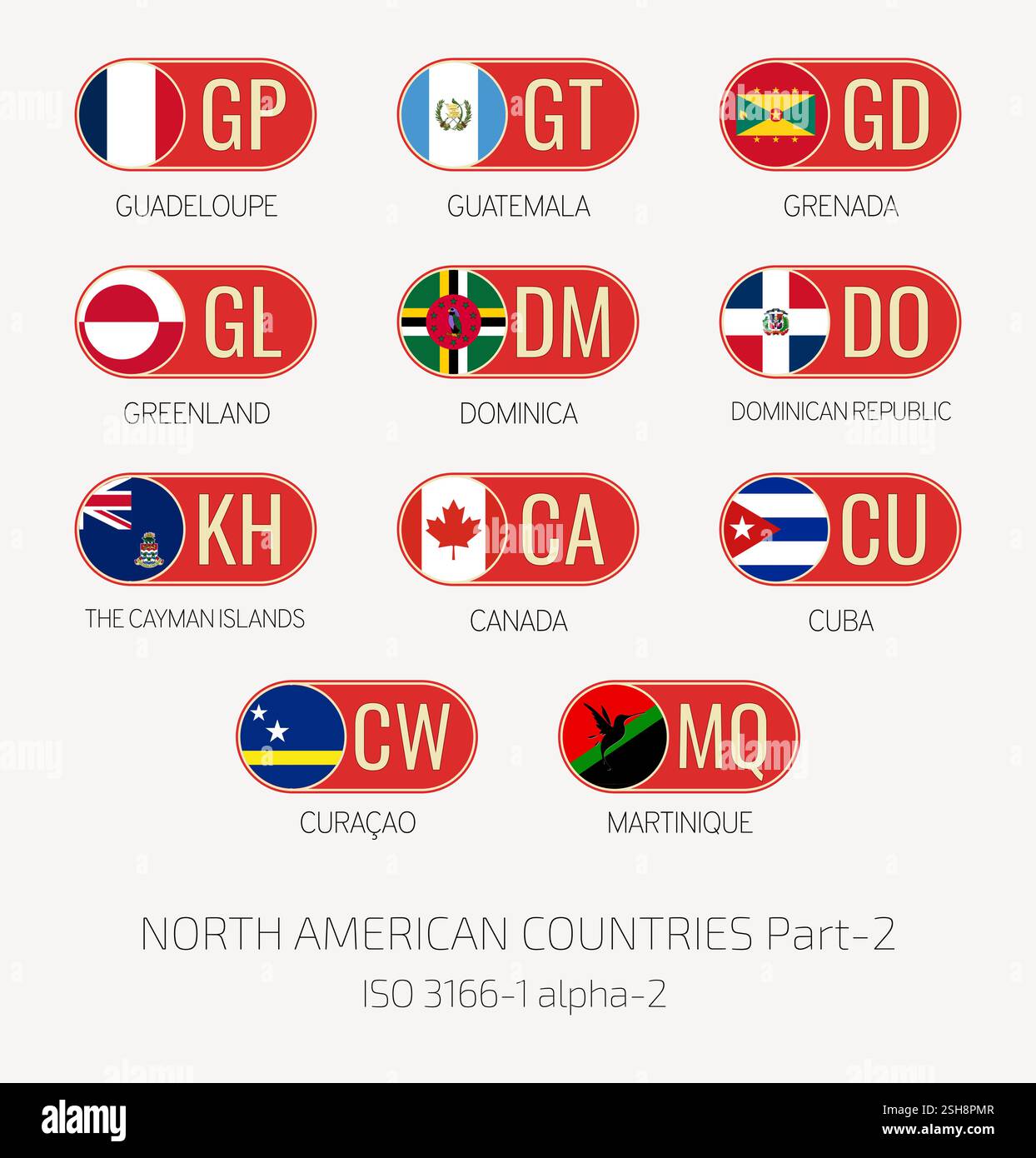 Set of vector illustrations of ISO 3166 1 alpha 2 and flags of NORTH ...