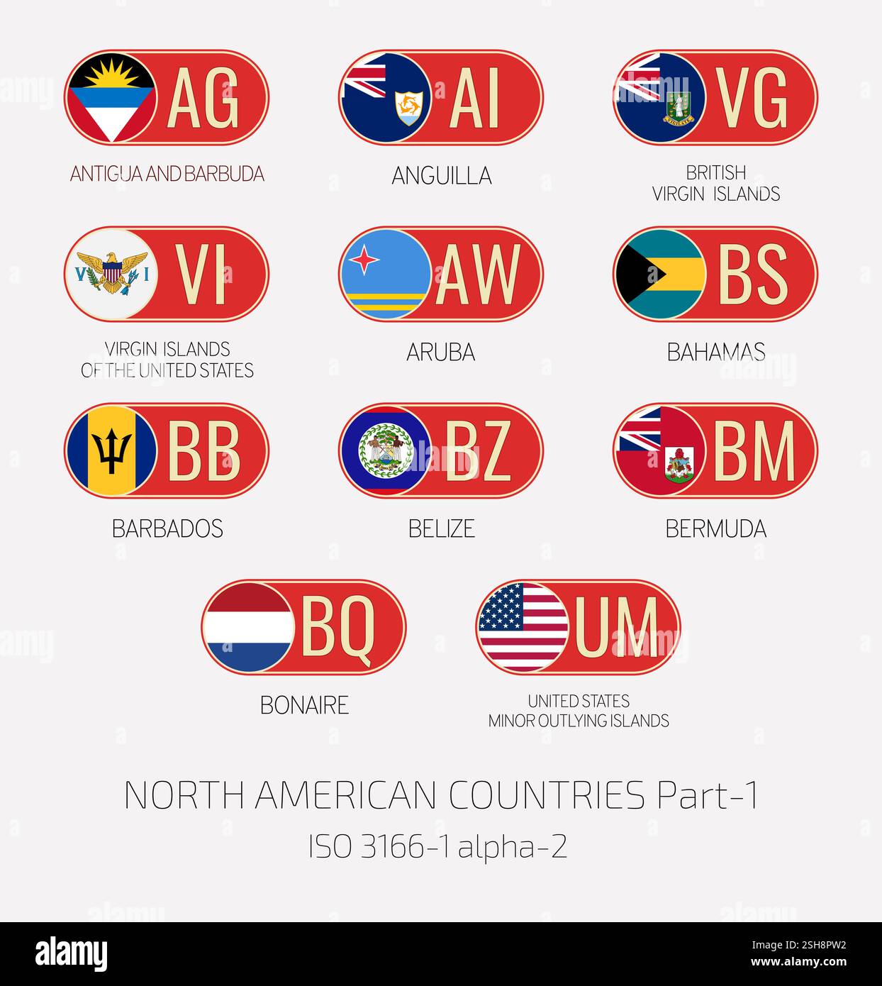 Set of vector illustrations of ISO 3166 1 alpha 2 and flags of NORTH ...