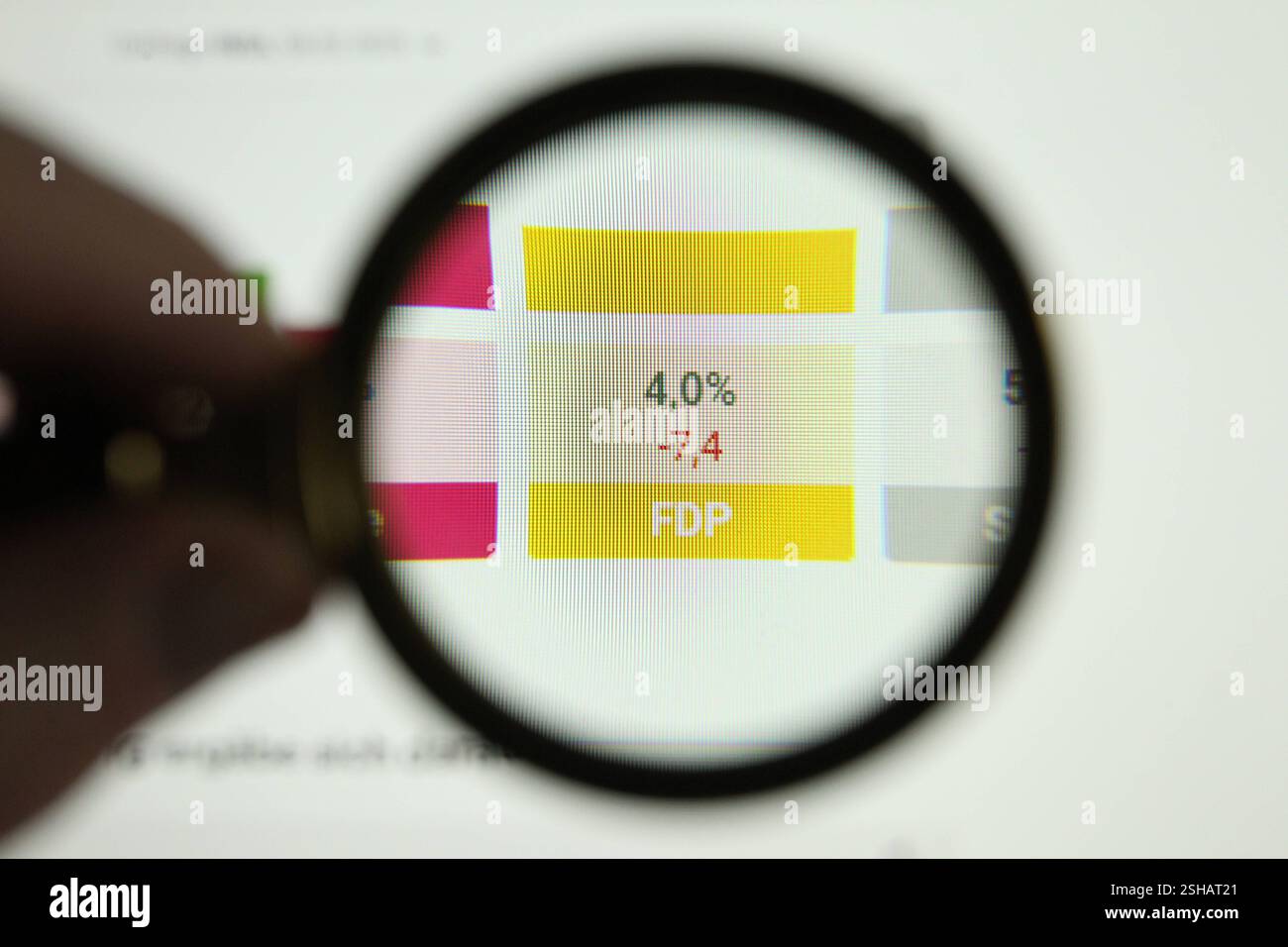 Auf einem Laptop wurde eine Umfrage zur Bundestagswahl am 23. Februar ...