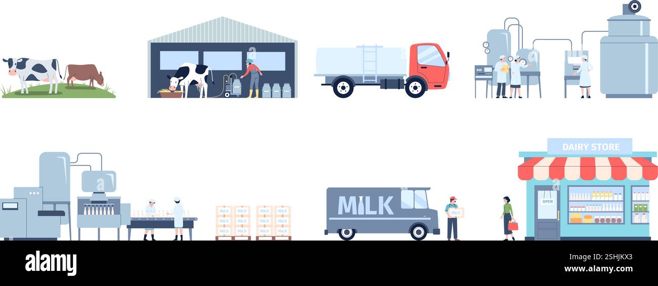 Dairy products production. Milk automated factory, cows on field and ...