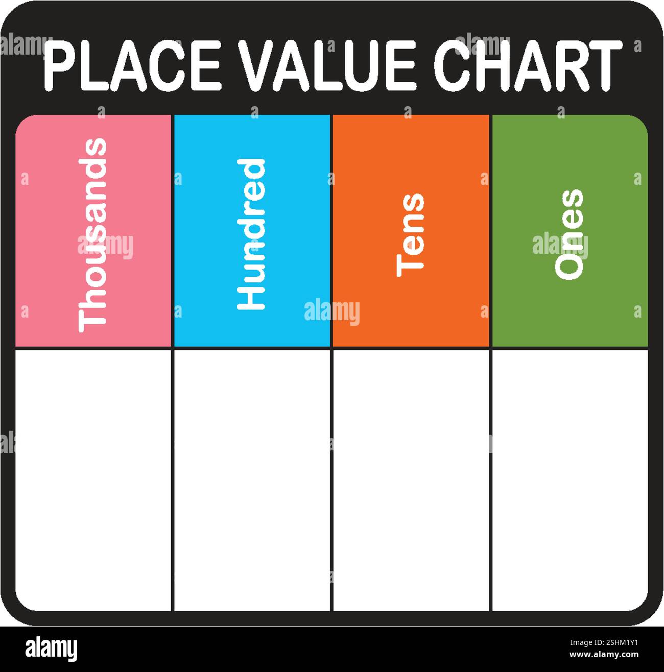 Numerical literacy vector vectors hi-res stock photography and images ...