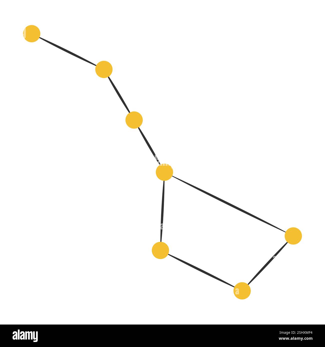 Diagram constellation Ursa Major bucket shaped cartoon constellation ...