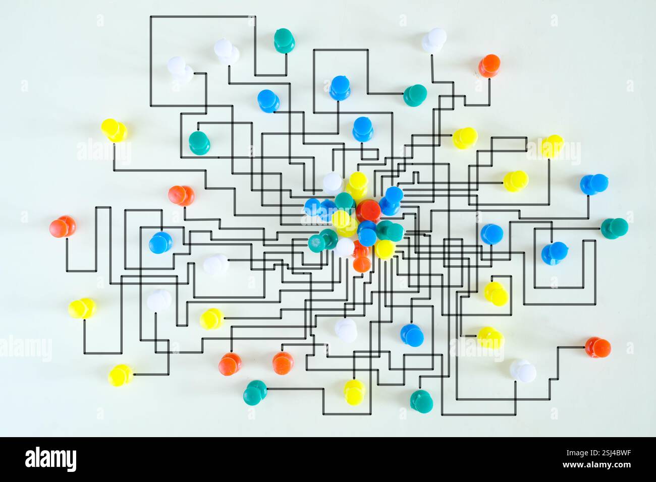 complex messy management, organization and innovation, chaotic decision ...