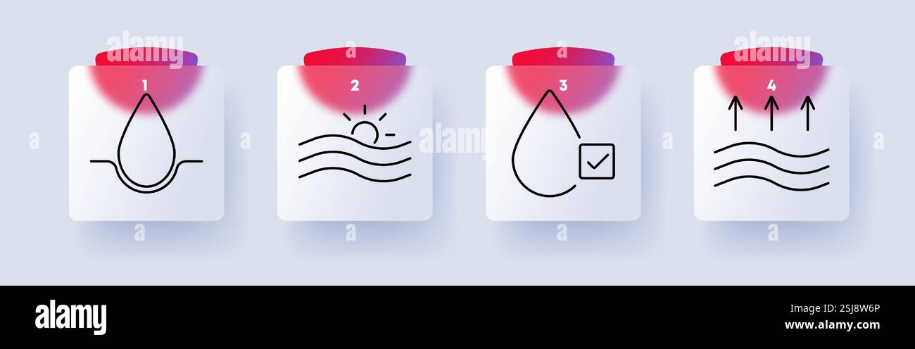 Water cycle set icon. Water absorption, ocean waves, filtration check ...