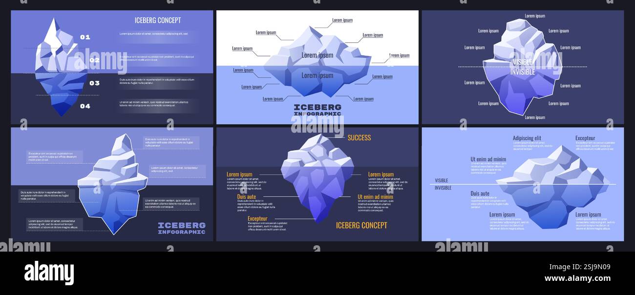 Iceberg diagram infographic. Business presentation for visible and ...