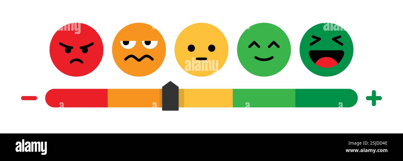 Rating emoji icon, Feedback consumer or customer review evaluation ...