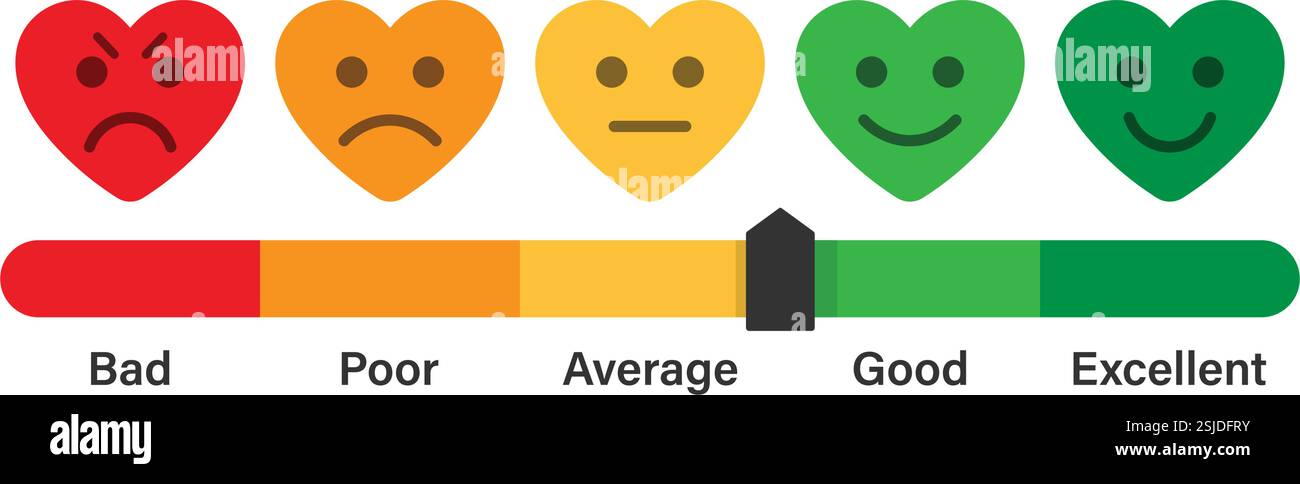 rating emoji icon, Feedback consumer or customer review evaluation ...