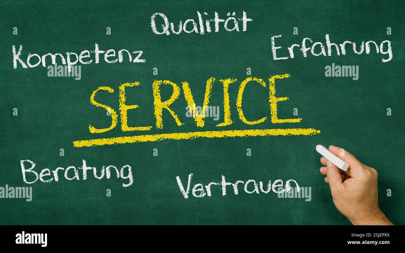 Service boards hi-res stock photography and images - Alamy