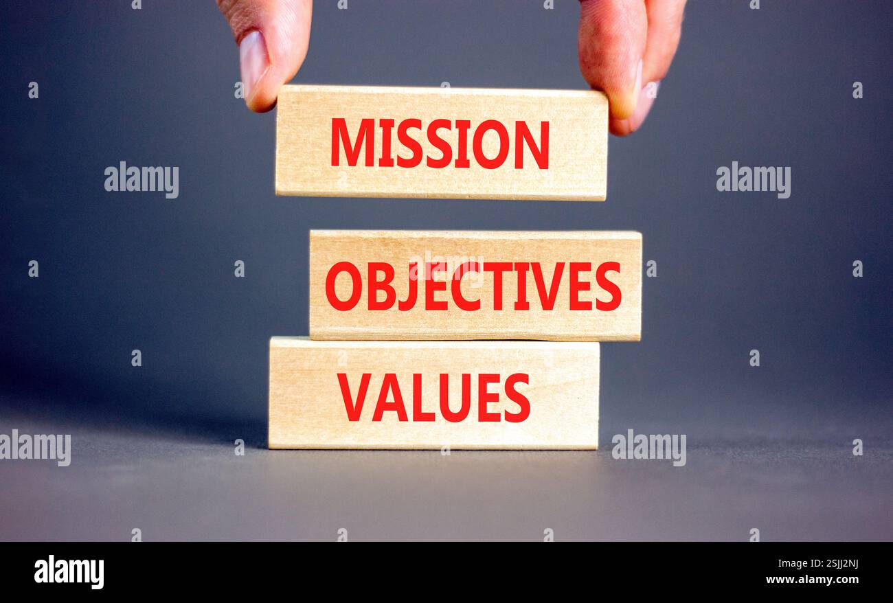 Mission objectives values symbol. Concept words Mission Objectives ...