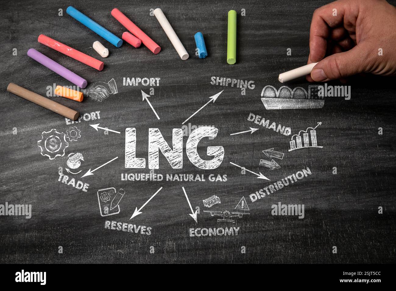 LNG Liquefied natural gas Concept. Black scratched textured chalkboard ...