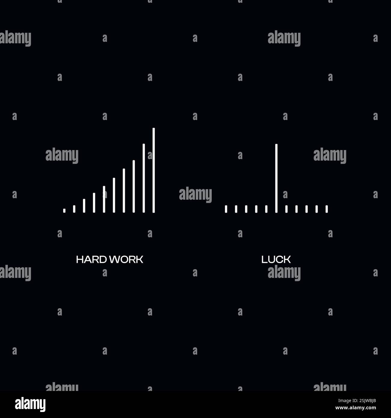 Work hard motivational poster vector hi-res stock photography and ...