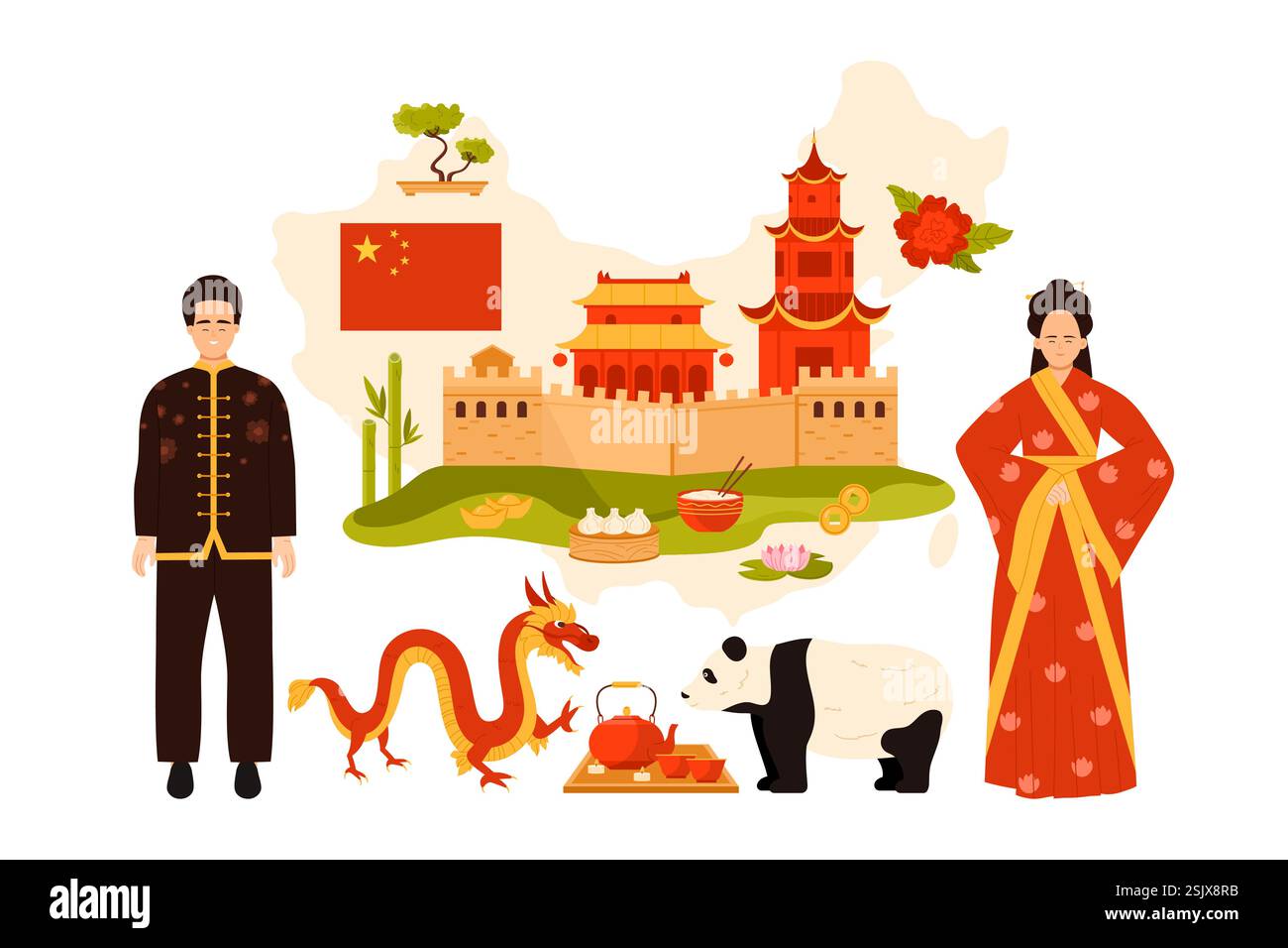 Travel to China set, famous culture and landmark elements, Chinese ...