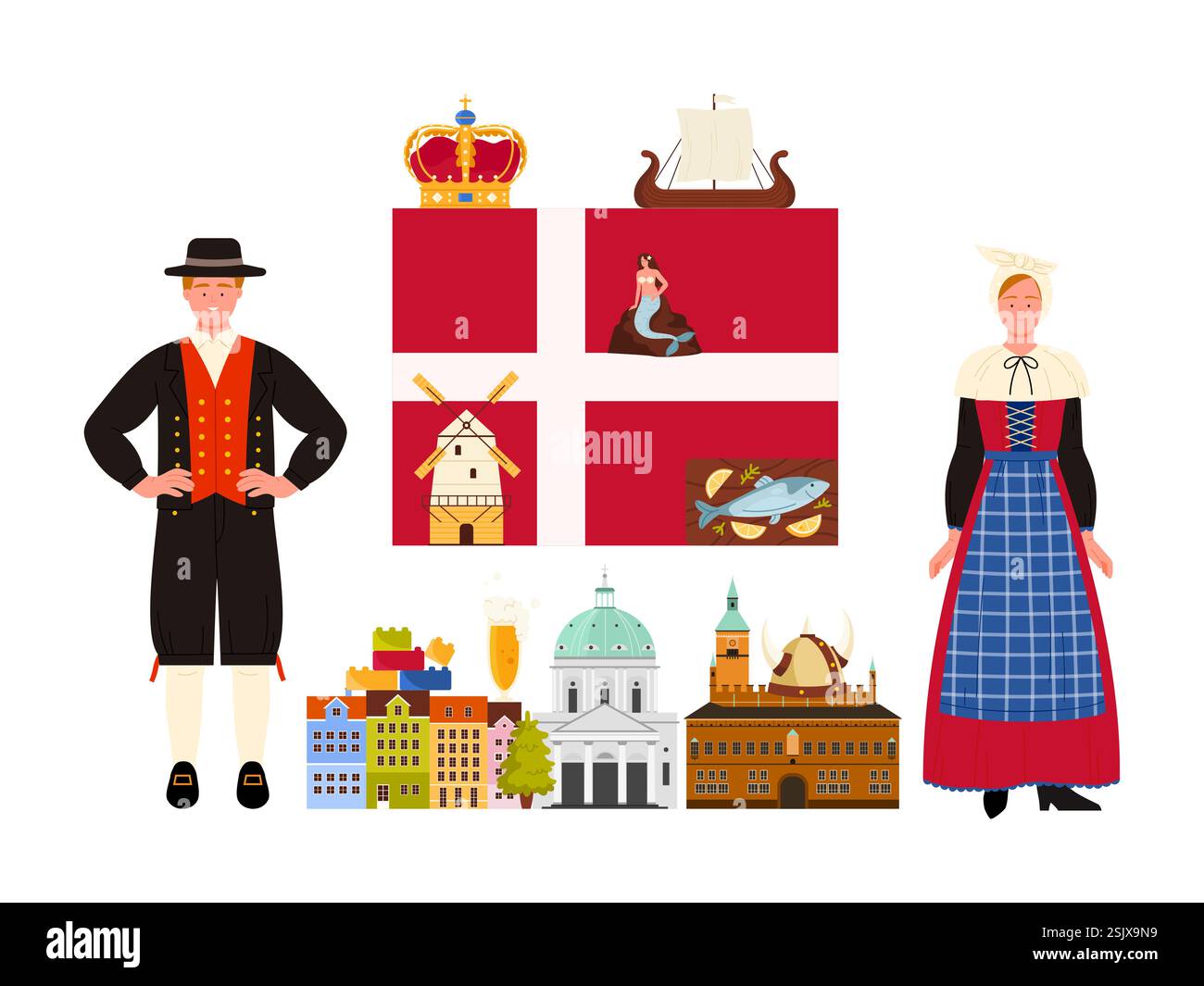 Travel to Denmark. Infographic poster collage with giant flag and ...