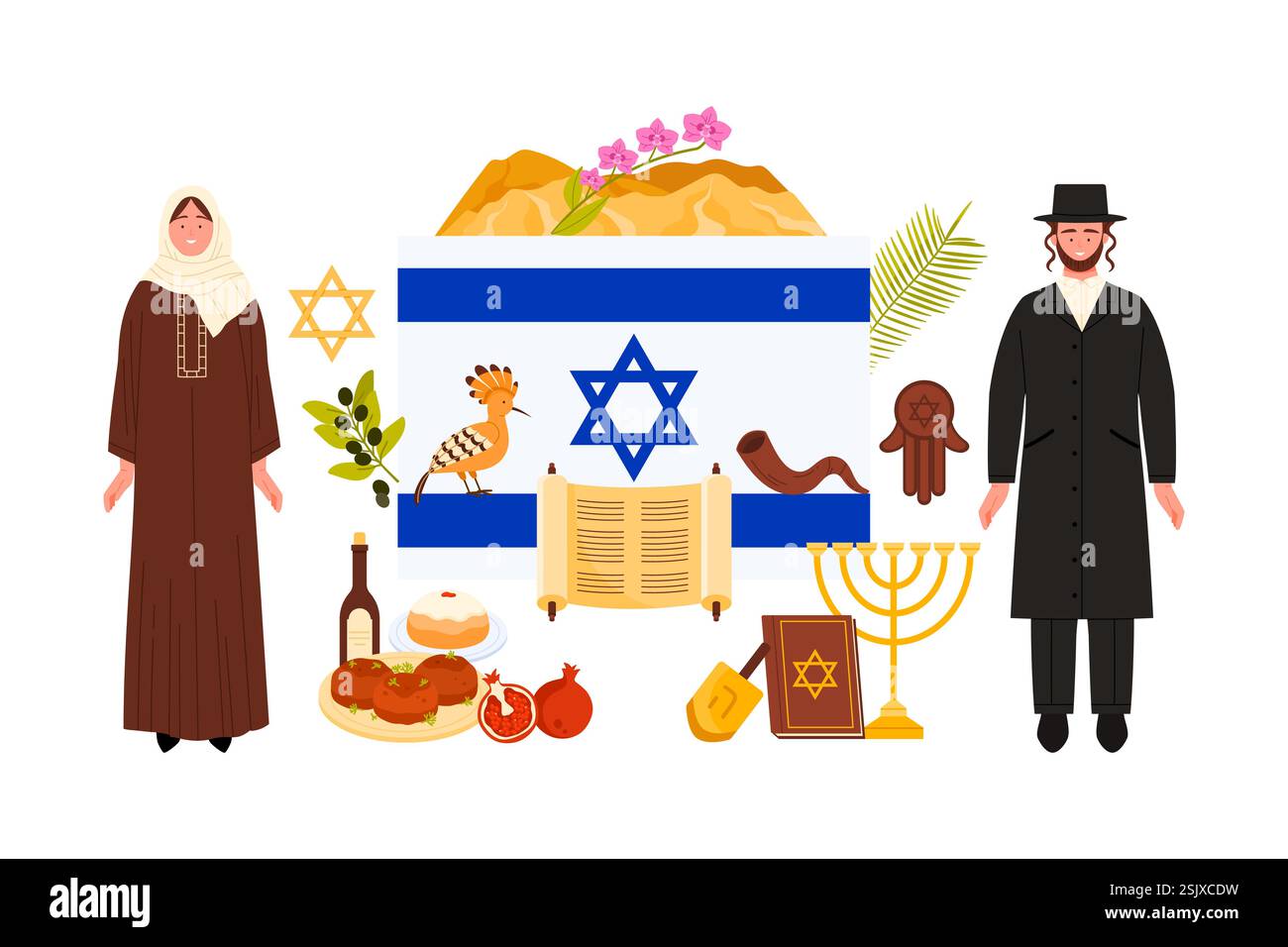 Travel to Israel, culture and religious elements, famous food for ...