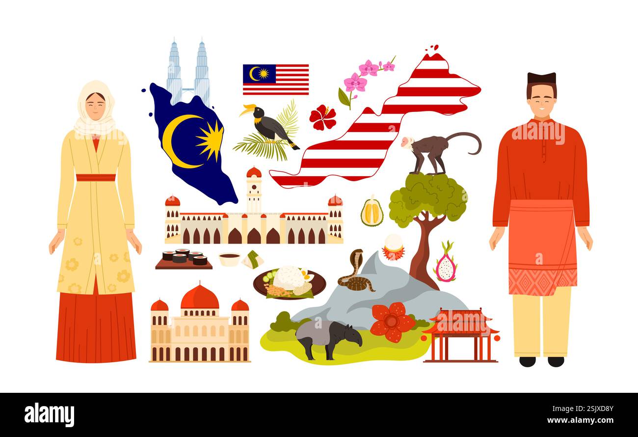 Travel to Malaysia set. Malaysian people in traditional dress and map ...