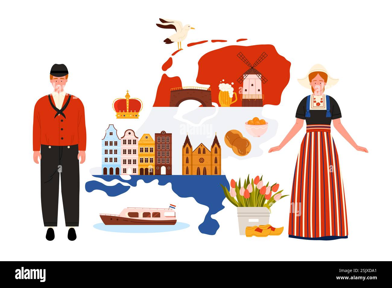 Travel to Netherlands, infographic map presentation with Dutch people ...