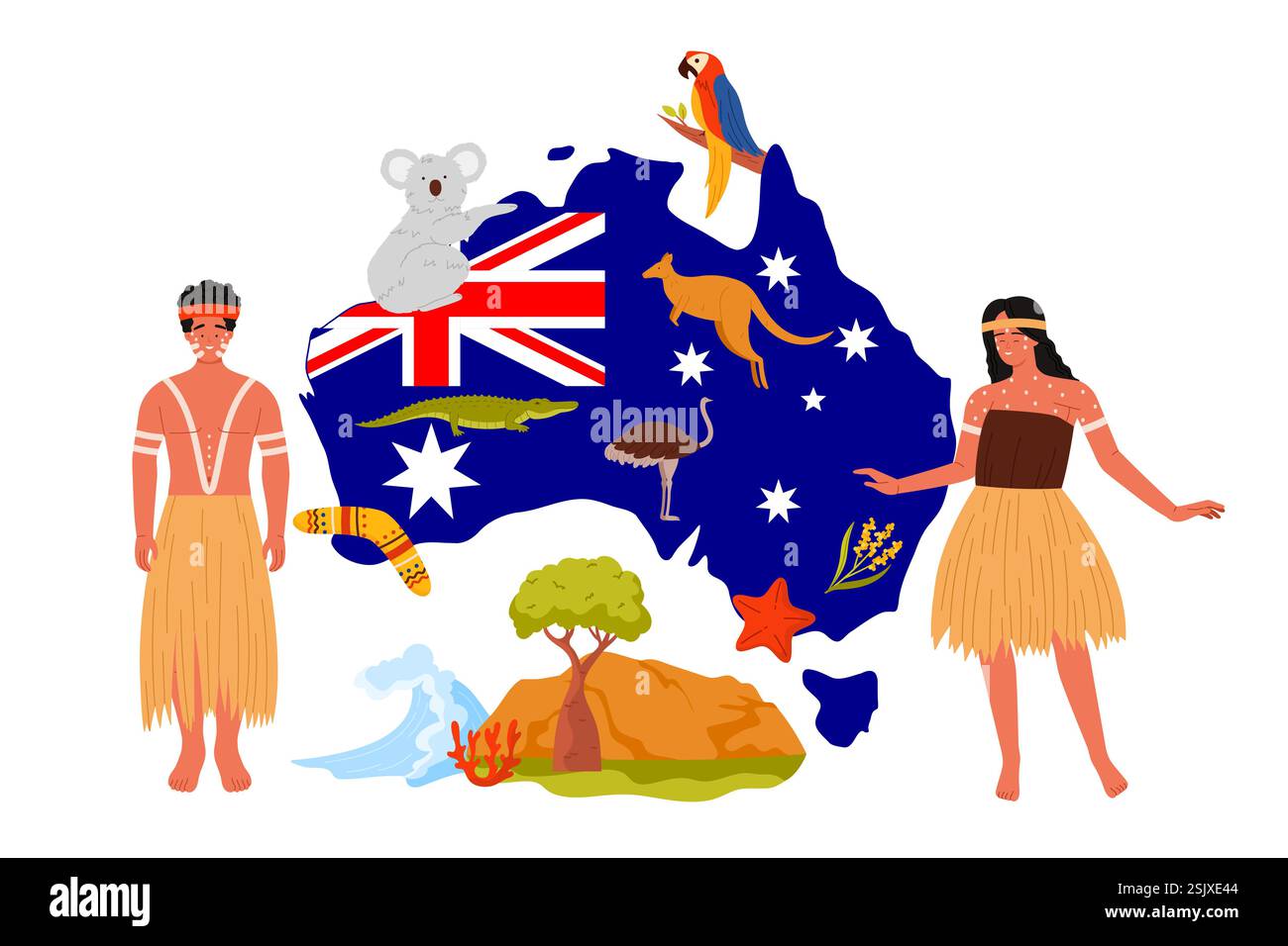 Travel to Australia, Australians in traditional tribal costumes on ...