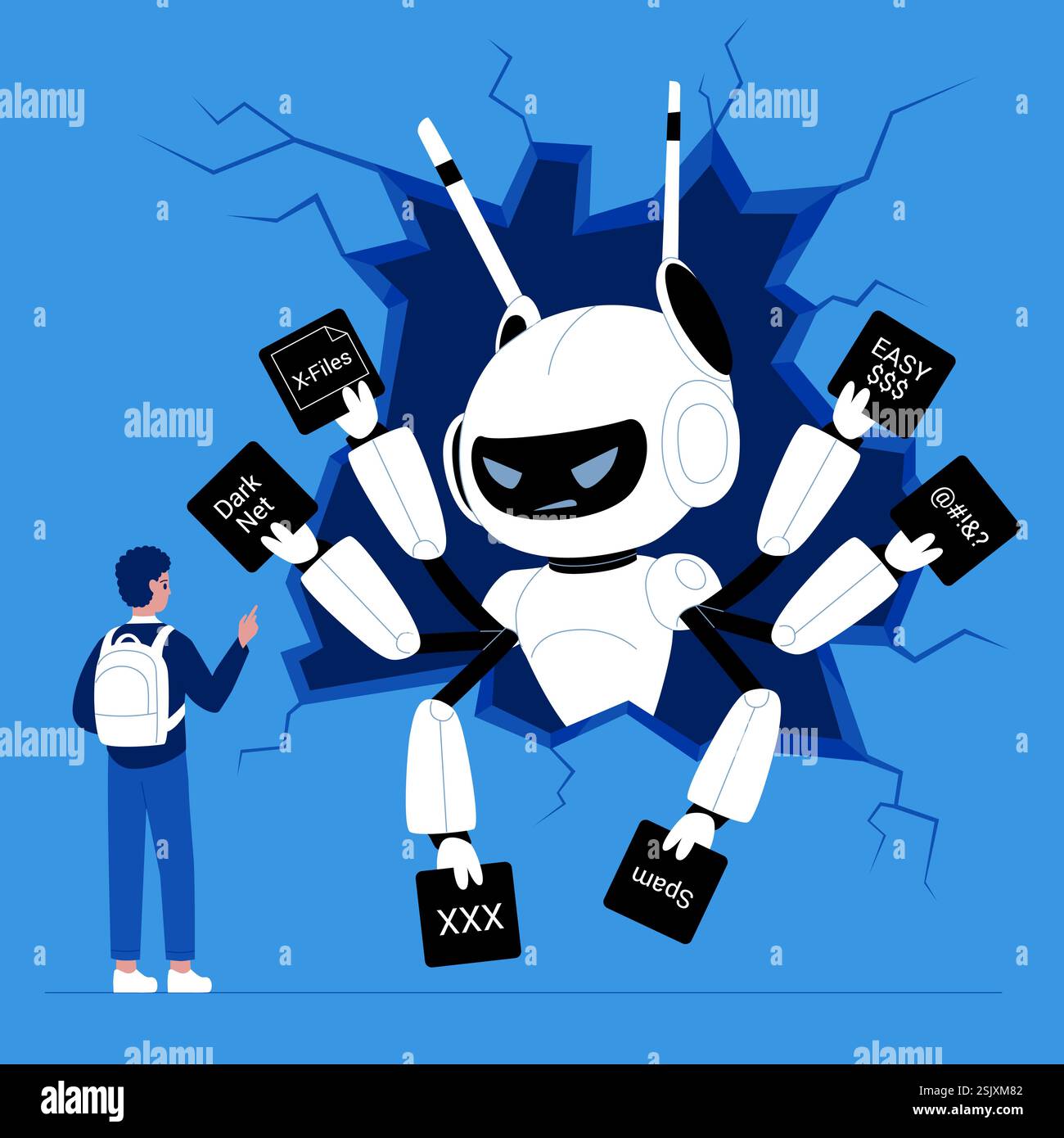 Fake news, false information and unethical bad support in chatbot ...