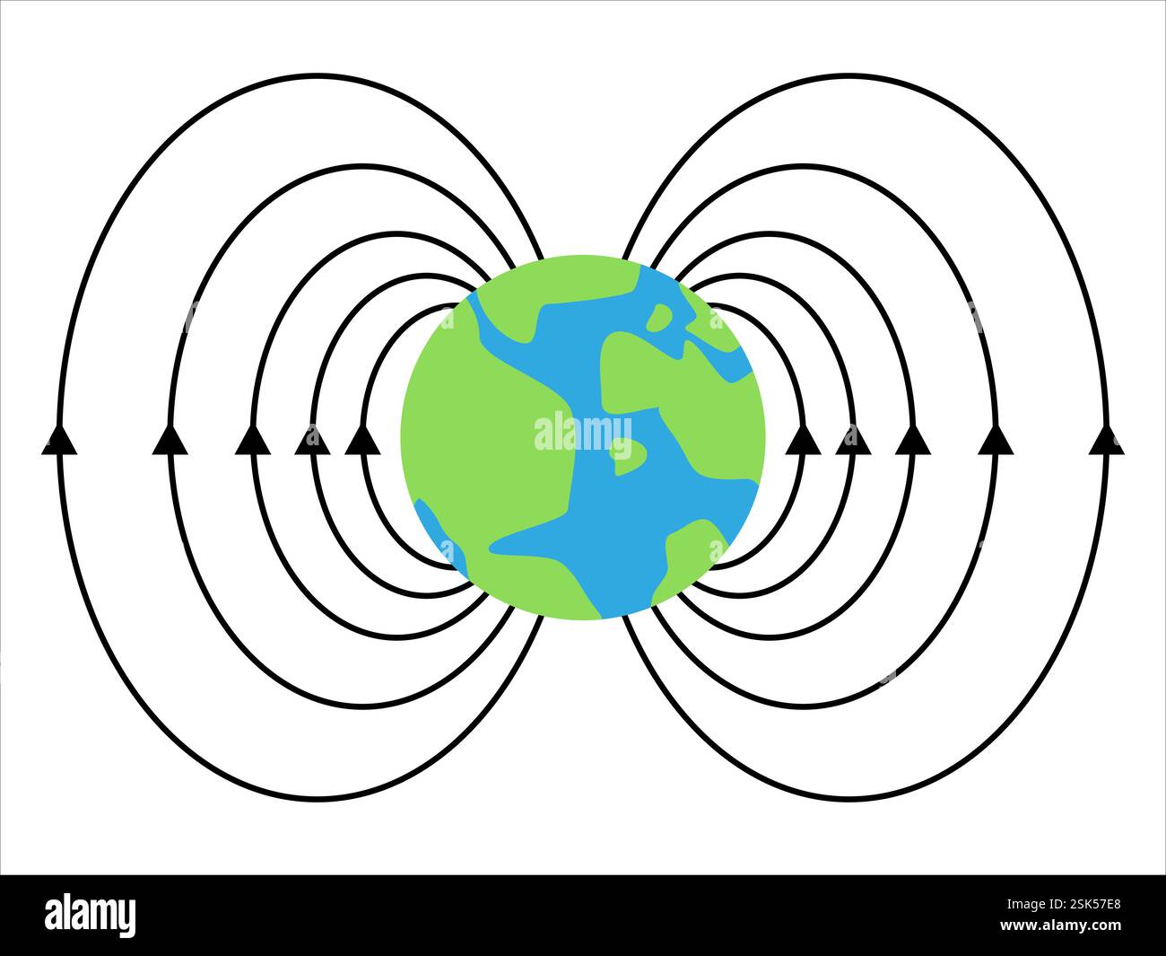 Earth magnetic field globe electromagnetic energy science geophysics education magnet ...