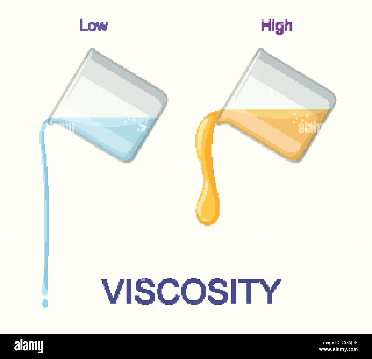 Non newtonian fluid Stock Vector Images - Alamy