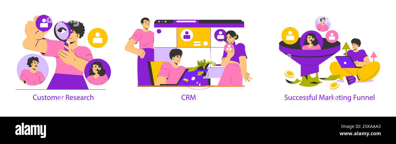 Business Process Scaling illustration. Features customer research, CRM systems, and marketing ...