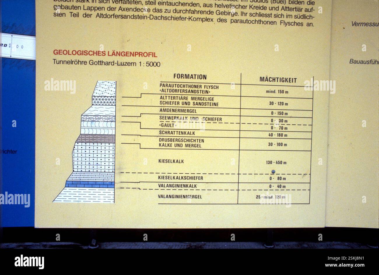Plan mit geologischem Längenprofil#geological map of longitudinal ...