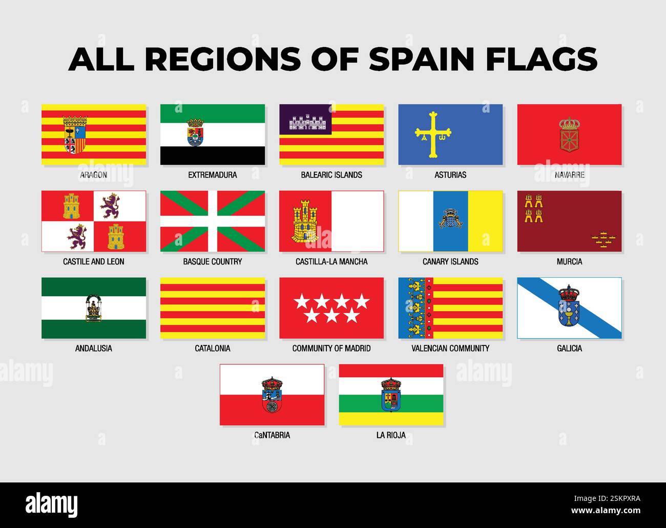 India y australia hi-res stock photography and images - Alamy