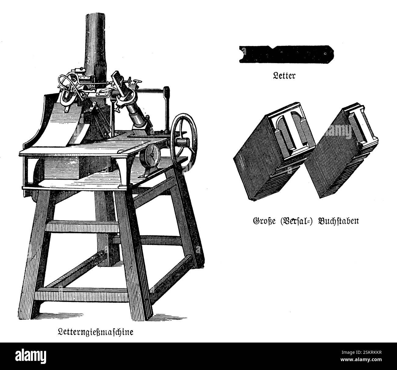 Typography history: letter casting machine Stock Photo - Alamy
