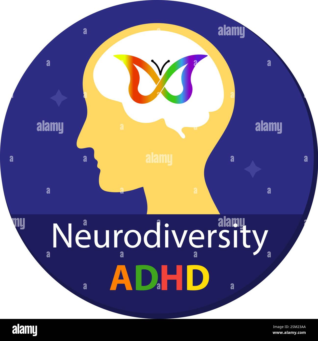 Neurodiversity ADHD symbol. Rainbow gradient butterfly in the shape of ...