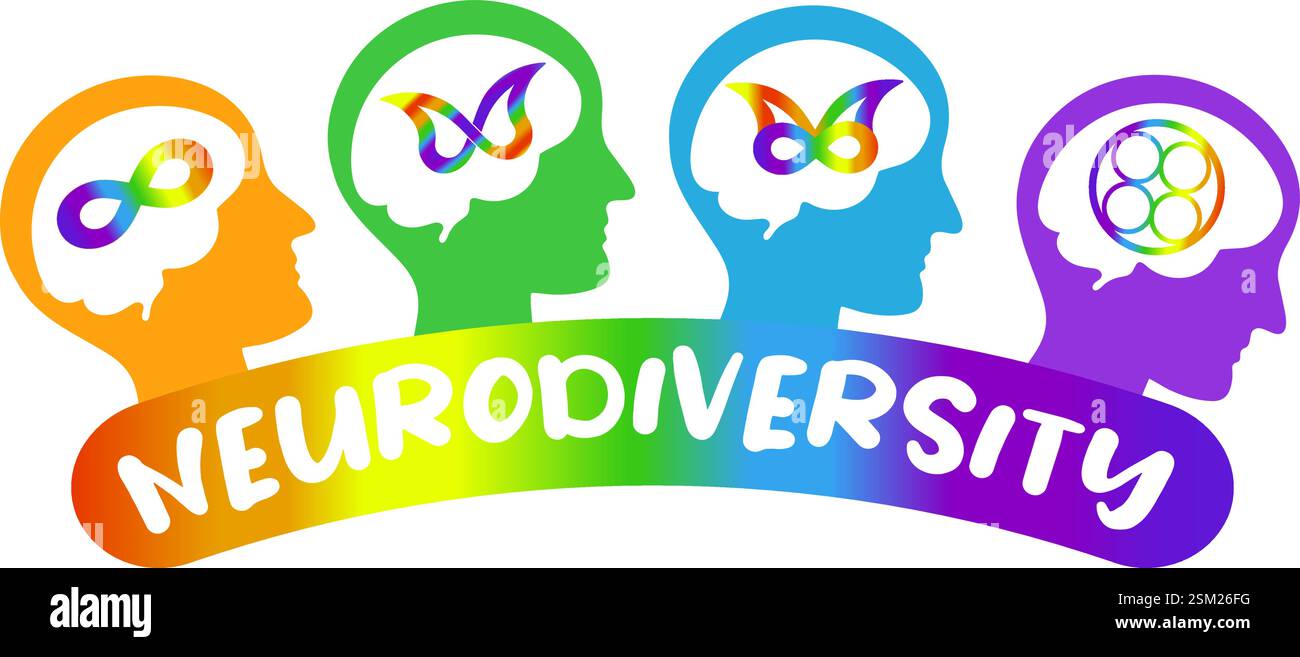 Neurodiversity, autism, ADHD, AuADHD and dyslexia.Differences in personality characteristics. An ...