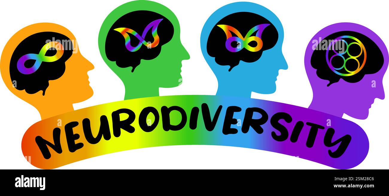 Neurodiversity, autism, ADHD, AuADHD and dyslexia.Differences in personality characteristics. An ...